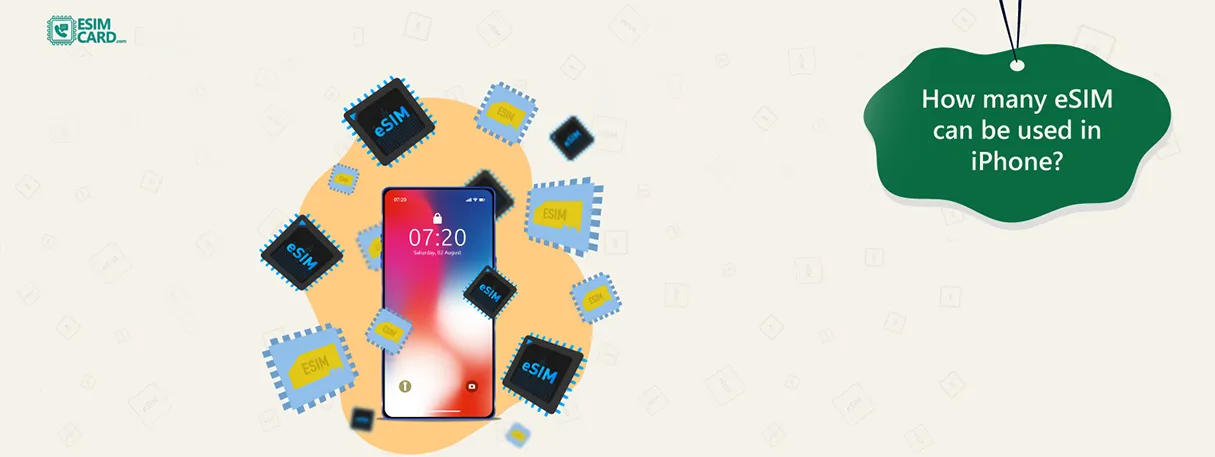 How many eSIMs can be used in iPhone?
