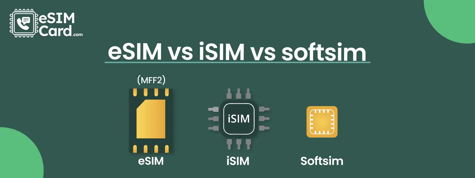 eSIM vs iSIM vs SoftSIM | Comparison of Virtual SIMs